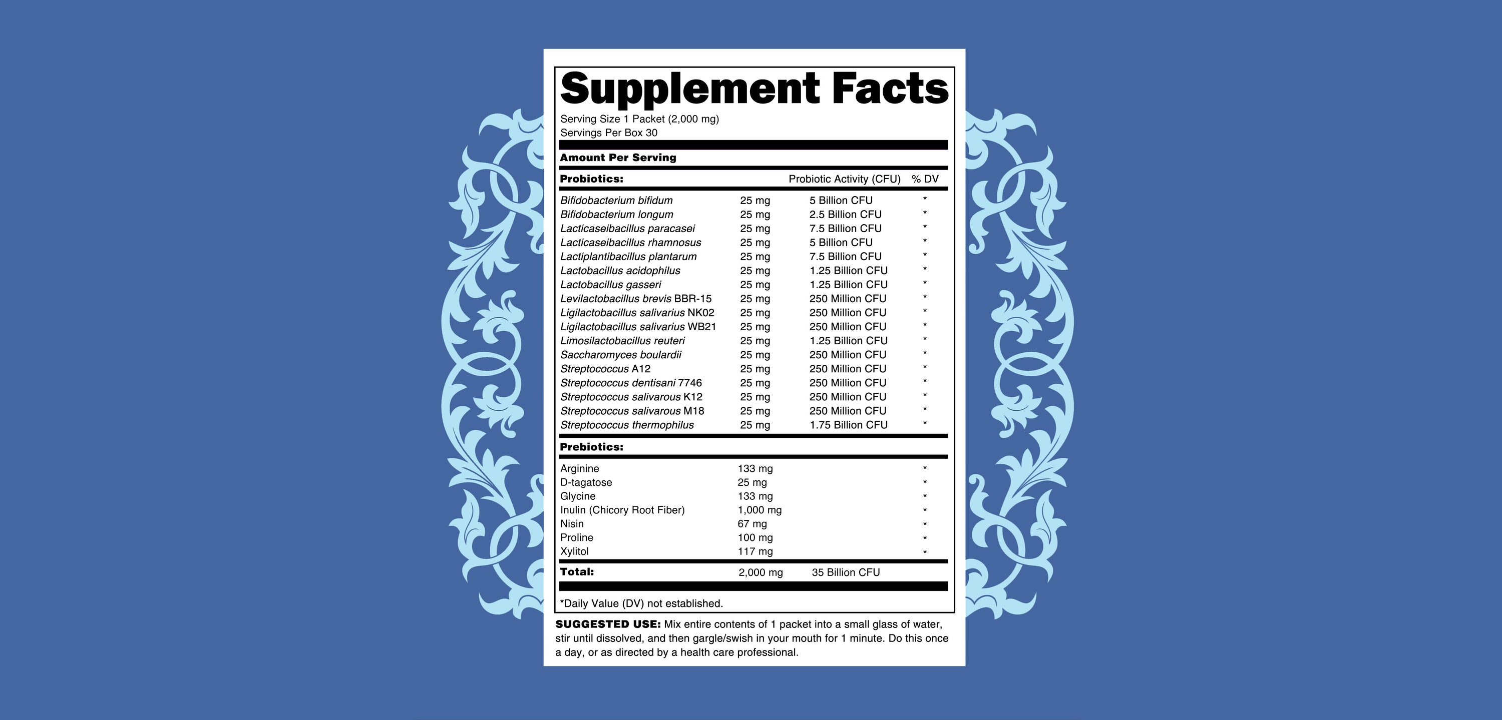 MouthFlora's Commitment to Full Ingredient Transparency & Integrity